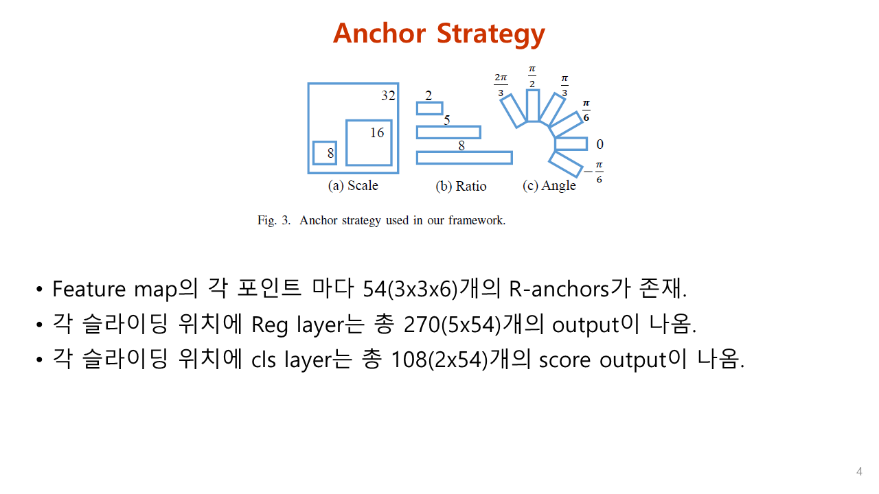 Paper Review Arbitrary Oriented Scene Text Detection Via Rotation Proposalsieee Transactions